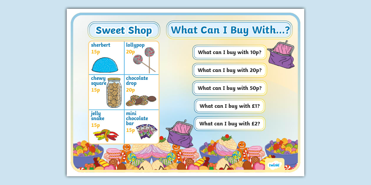 👉 What Can I Buy? Sweet Shop Discussion Display Poster