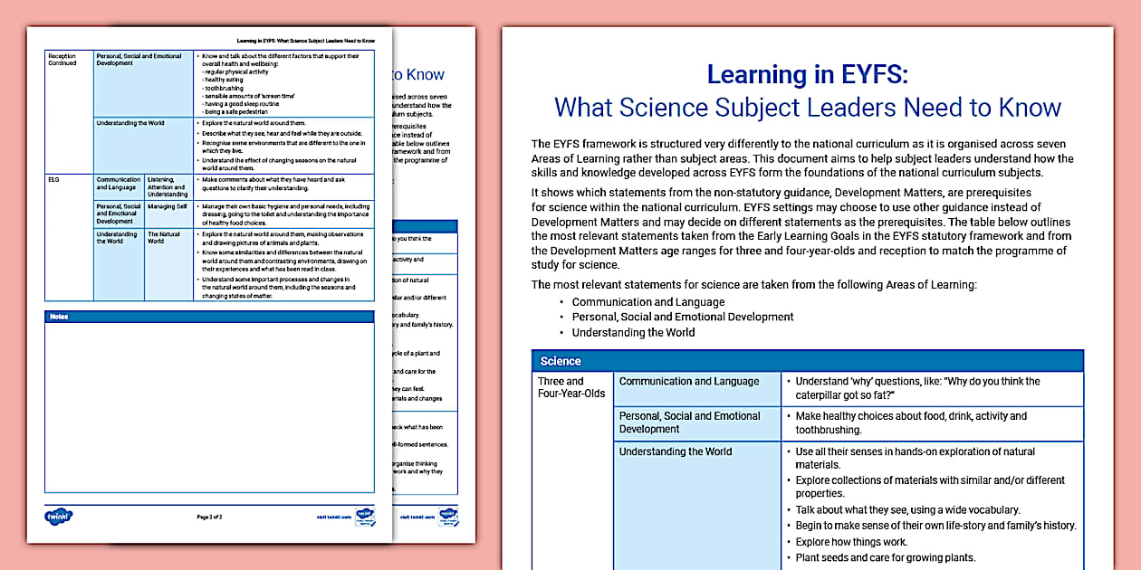 EYFS Science Curriculum: What Subject Leaders Need to Know