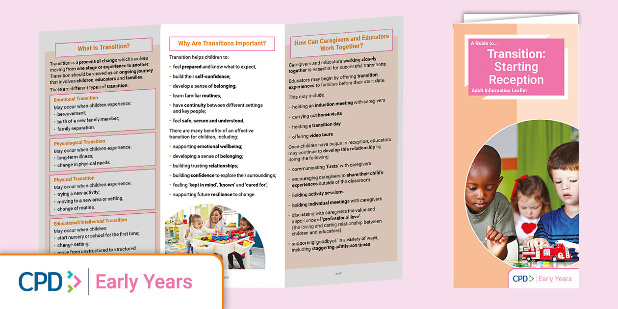 Transition | Starting Reception | Leaflet (teacher made)