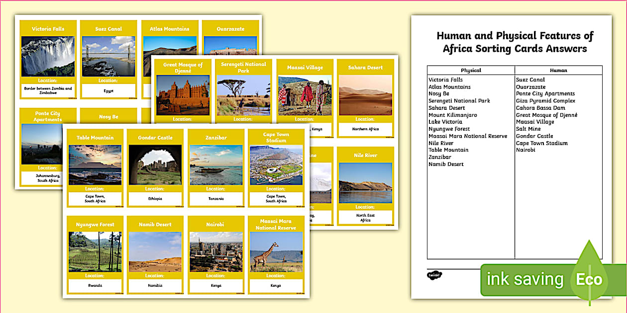 Physical Features of Africa. Africa Physical Characteristics