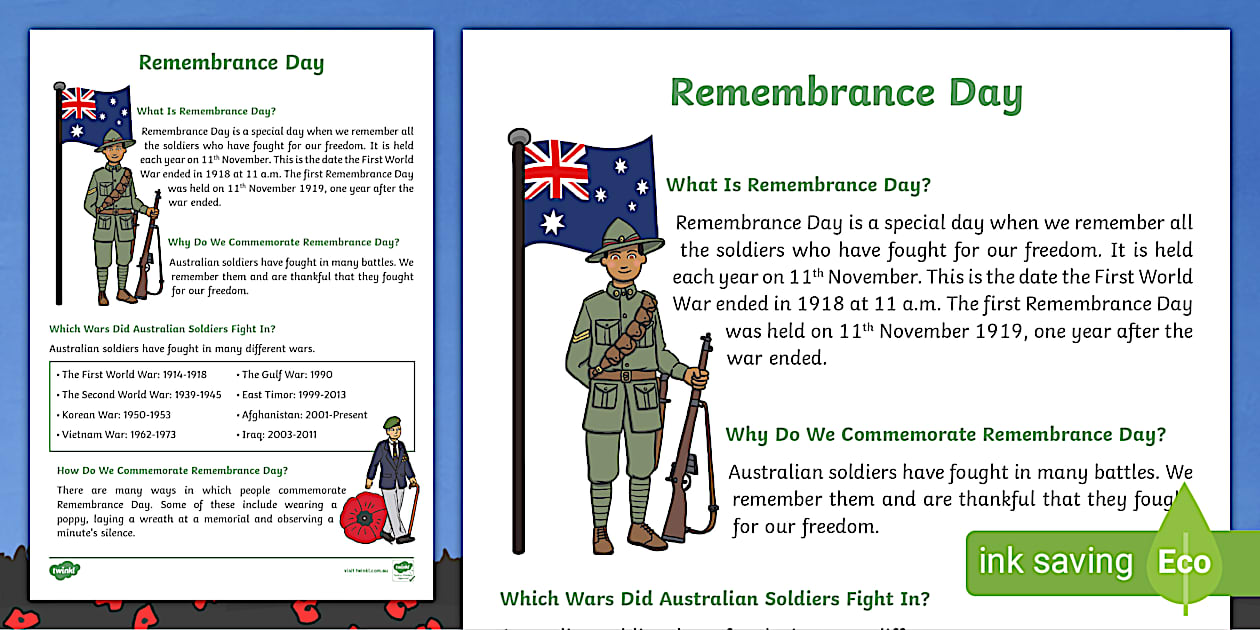 Remembrance Day Fact Sheet | Australian Primary Resource