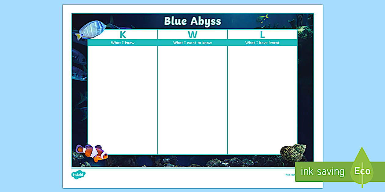 The Blue Abyss Topic KWL Grid (Teacher-Made) - Twinkl