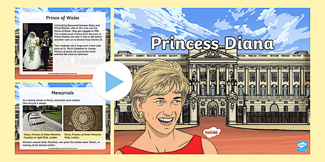 KS2 Princess Diana Information PowerPoint (professor feito)