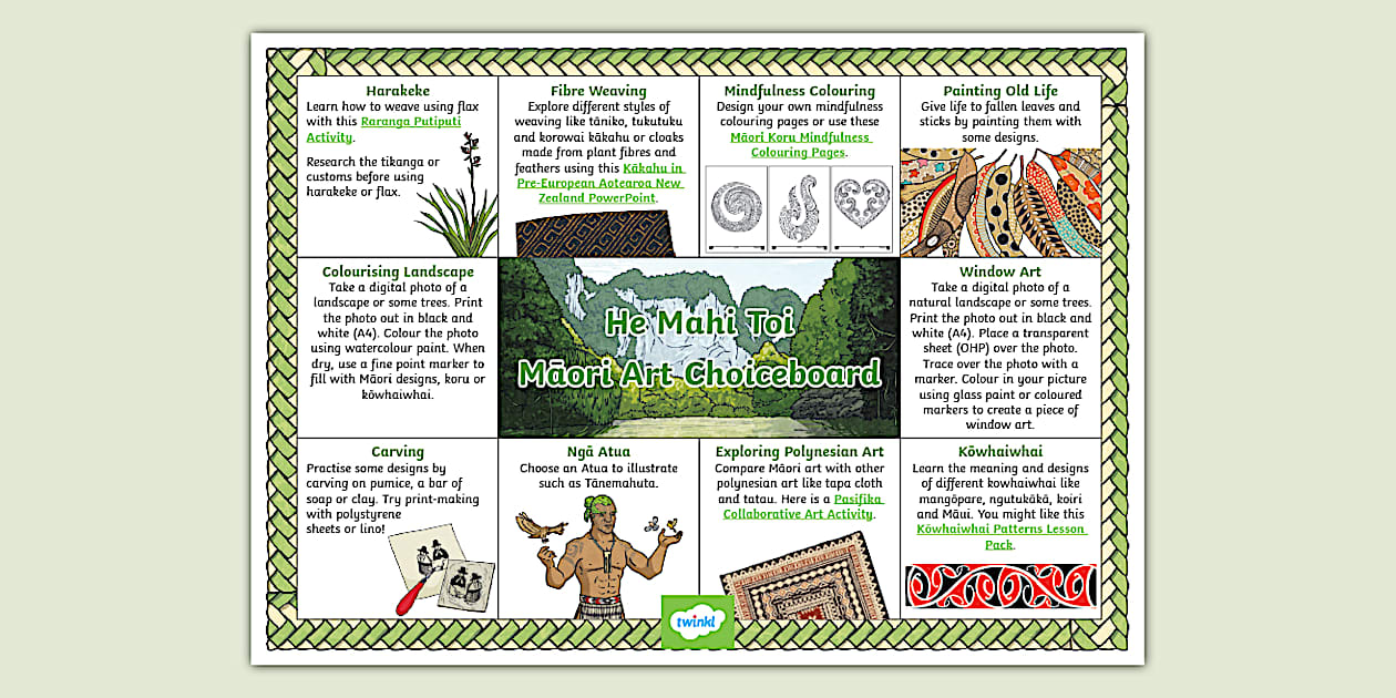 Māori Language Week Art Resource: 10 Activities for Tamariki