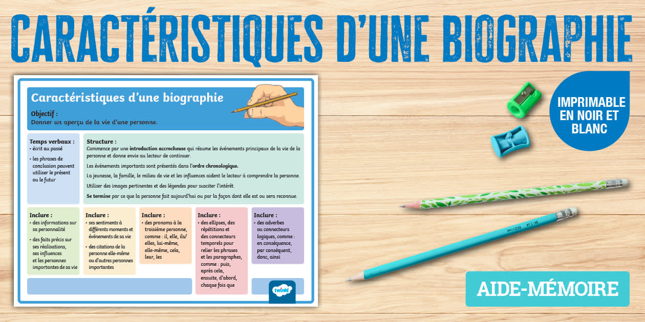 French Biography Word Mat
