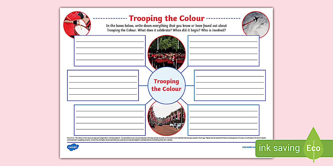 Trooping the Colour Mind Map (teacher made) - Twinkl