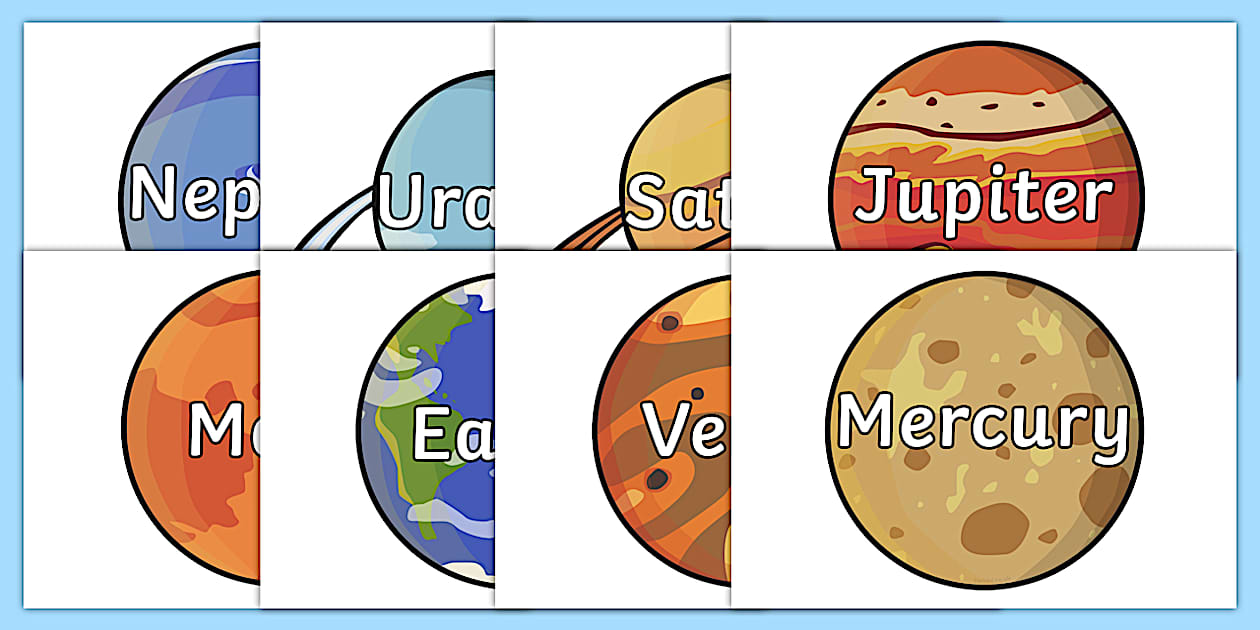 The Planet Names Words on Planets (teacher made) - Twinkl