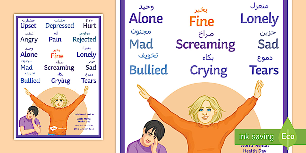 I'm Fine Display Poster Arabic/English - Twinkl