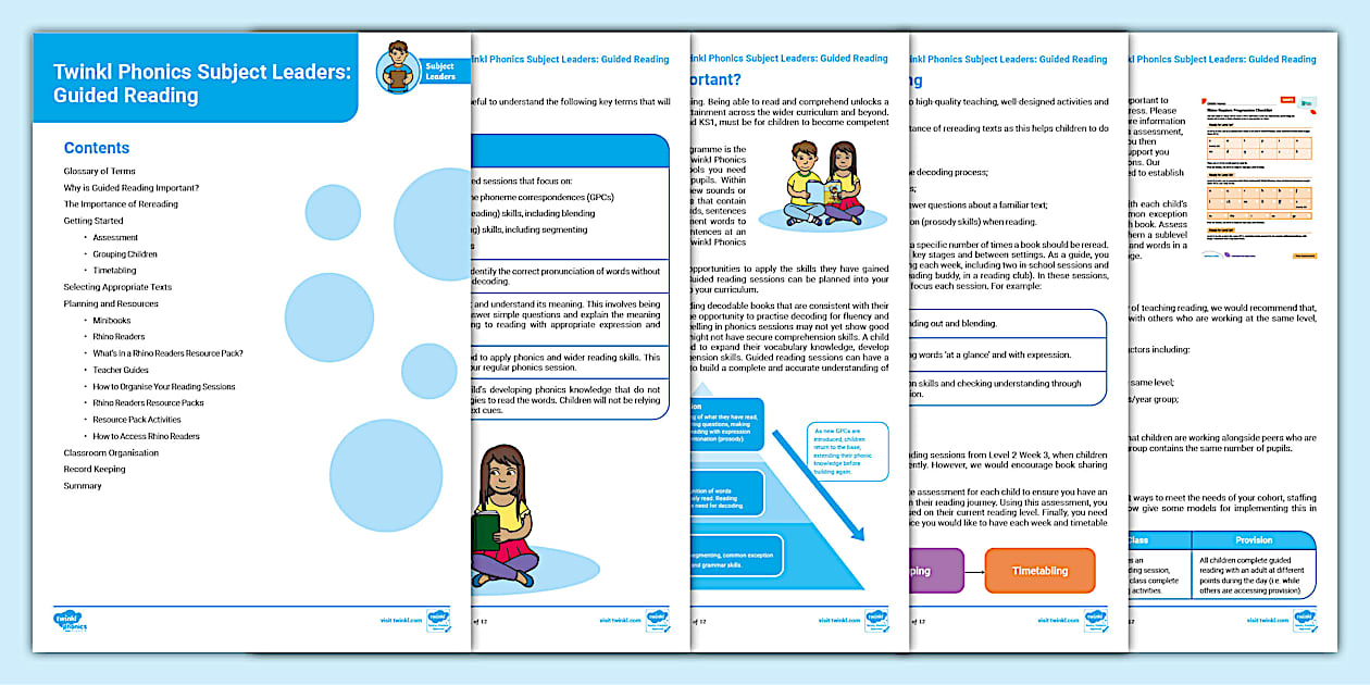 Twinkl Phonics Subject Leaders: Guided Reading - Helpful Guide