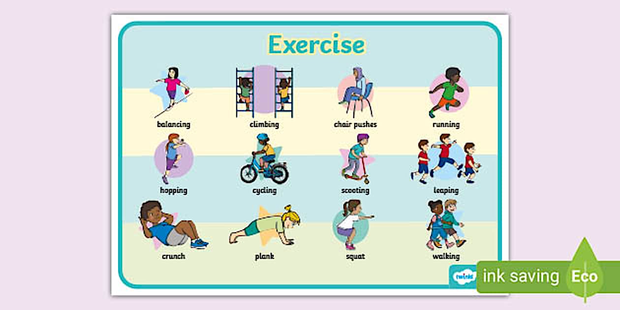 Exercise Word Mat (Teacher-Made) - Twinkl