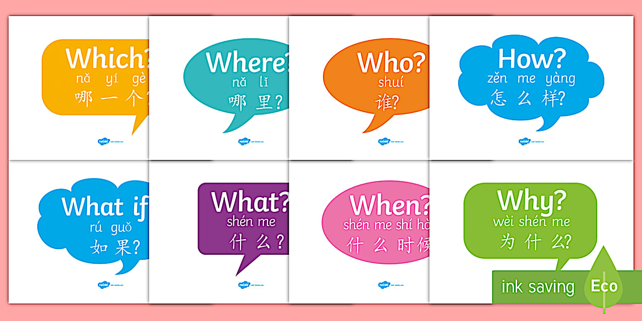 Editable Question Words on Speech Bubbles Display Cut-Outs - English ...