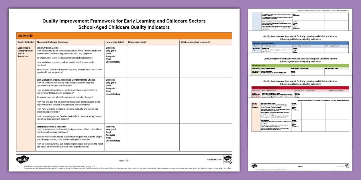 Quality Improvement Framework: School-Aged Childcare QIs