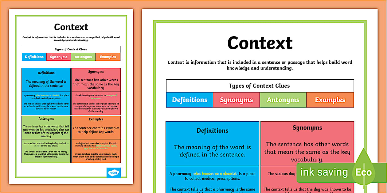 Context Clues Poster (teacher made) - Twinkl
