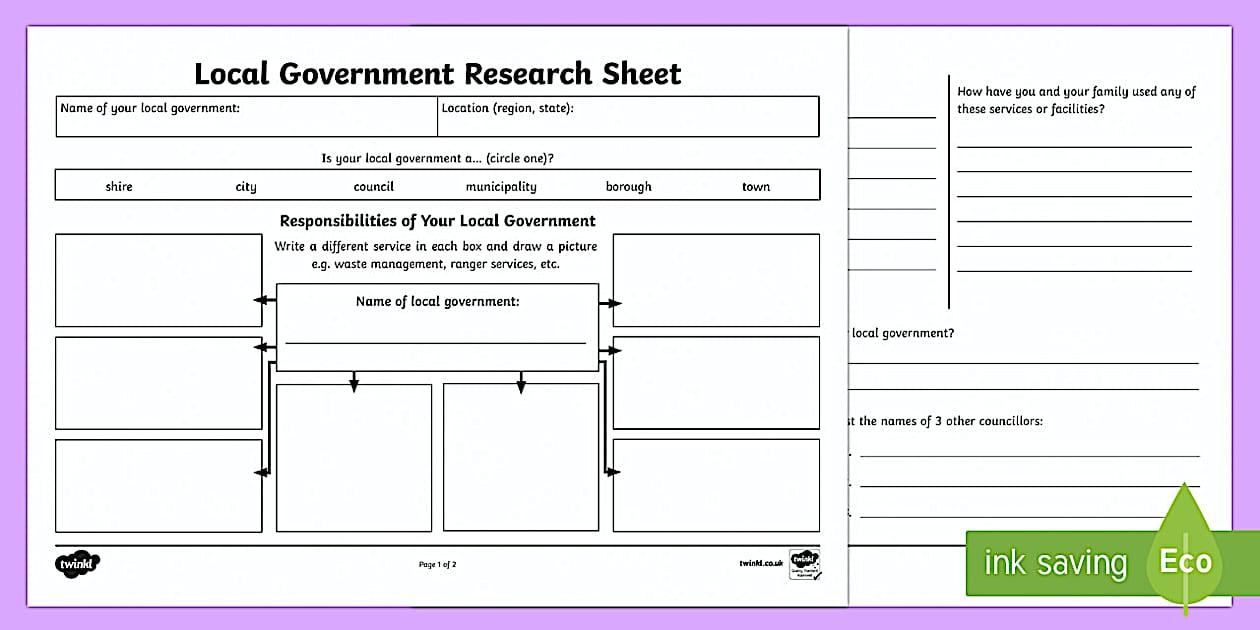 Local Government Research Worksheet / Worksheet-Australia