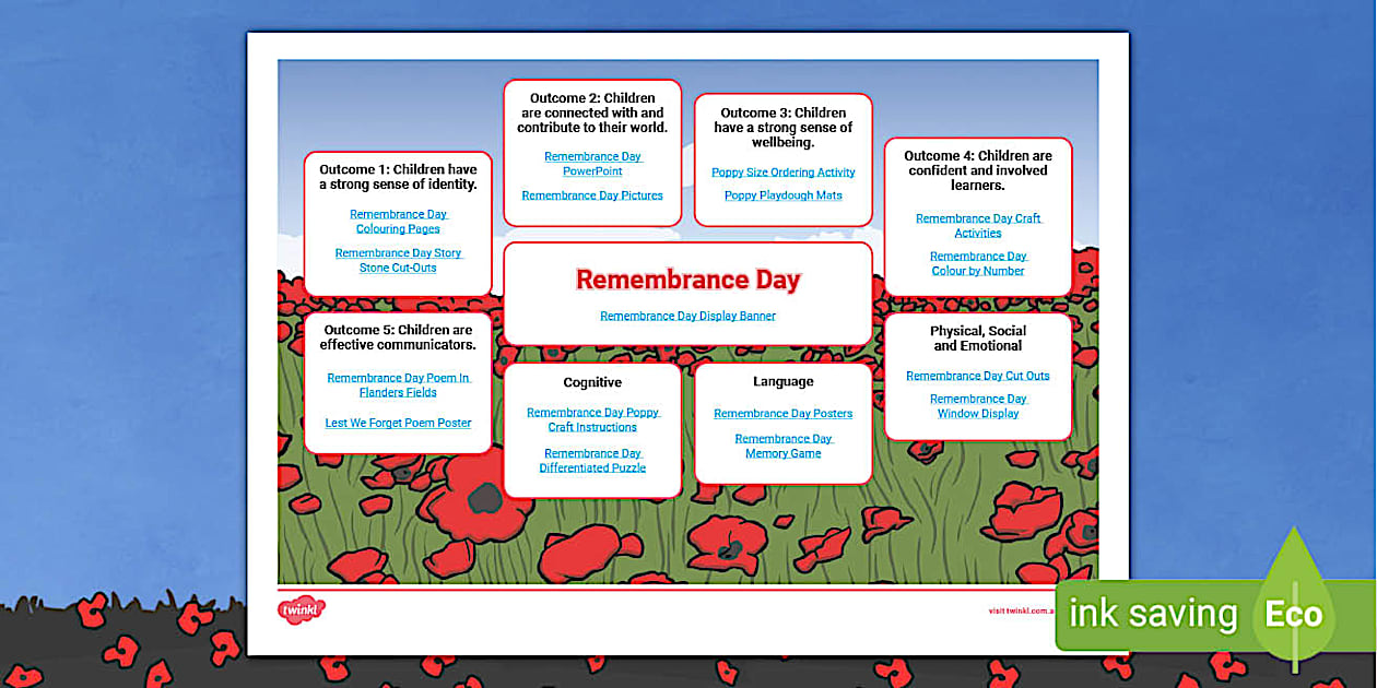 Remembrance Day Topic Planner (Lehrer gemacht) - Twinkl