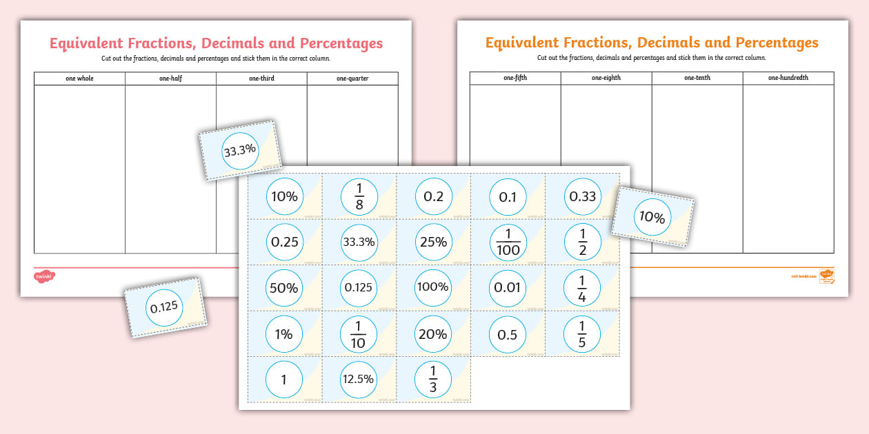 👉 Equivalent Fractions, Decimals and Percentages Matching