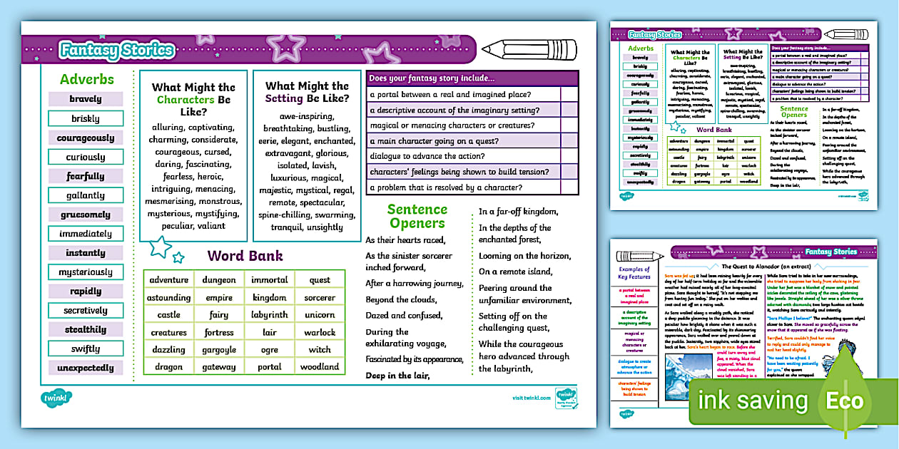 KS2 Writing: Fantasy Stories Knowledge Organiser - Twinkl