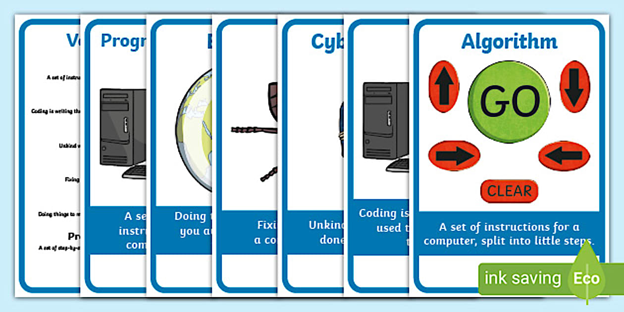 Computing Vocabulary List KS1 - Computing Display Posters
