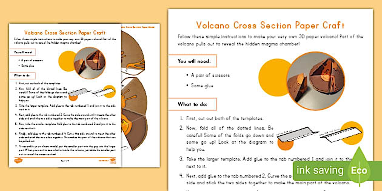 Volcano Cross Section Paper Craft - Twinkl