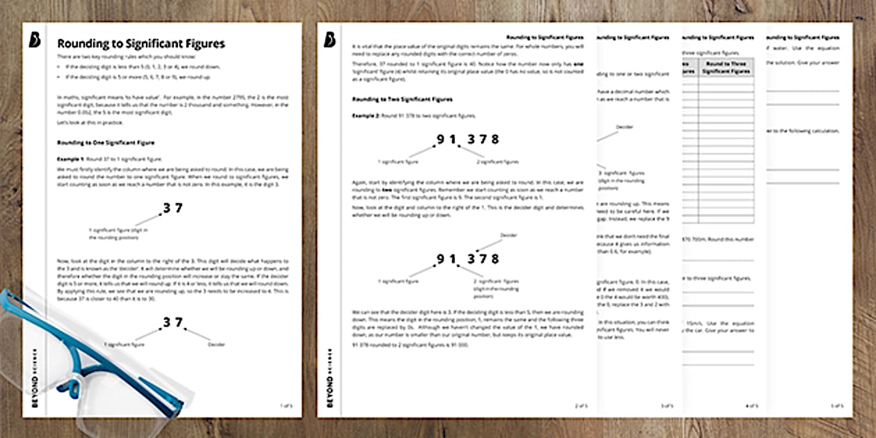 Science Significant Figures Worksheet | GCSE | Beyond