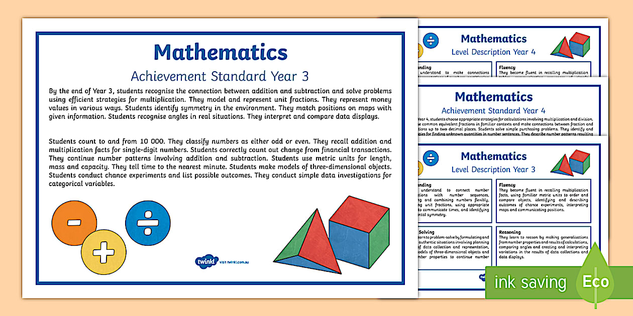 Mathematics Achievement Standards 3-4 Display Posters