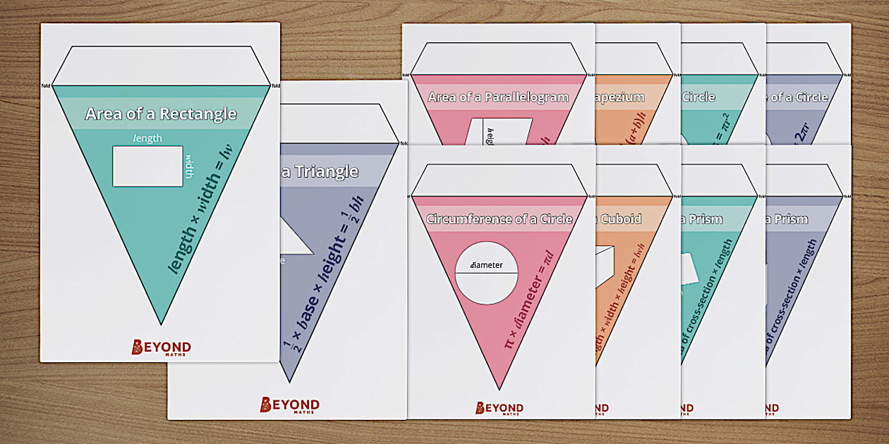 Maths Formulas Display Bunting (teacher made) - Twinkl