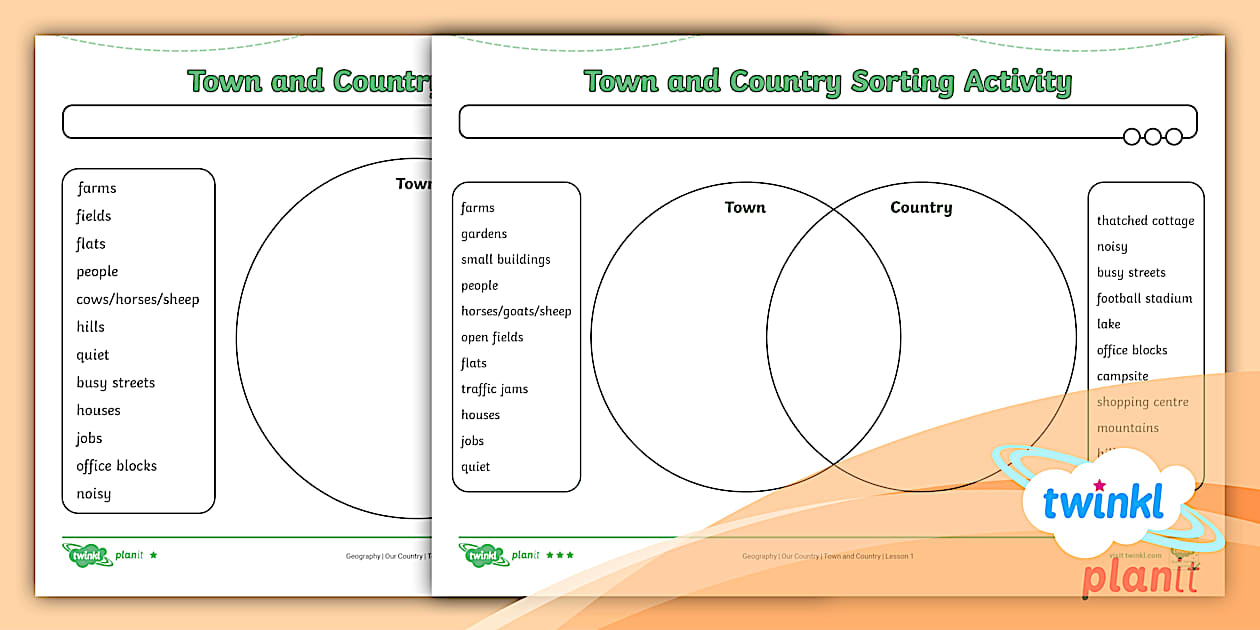 Town and Country Venn Diagram Worksheet / Worksheet - Twinkl