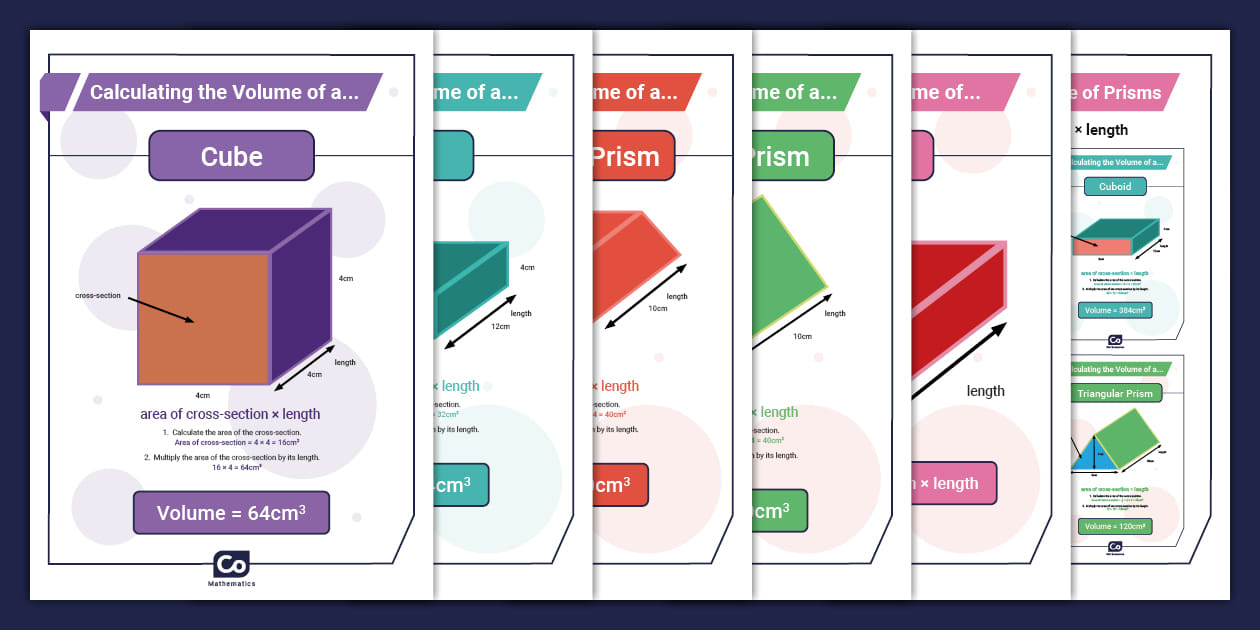 Calculating the Volume Display Posters - Twinkl