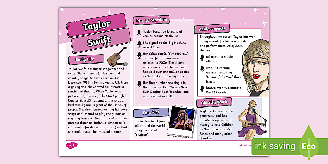 Taylor Swift Fact File - KS2 - Famous Musicians - Twinkl