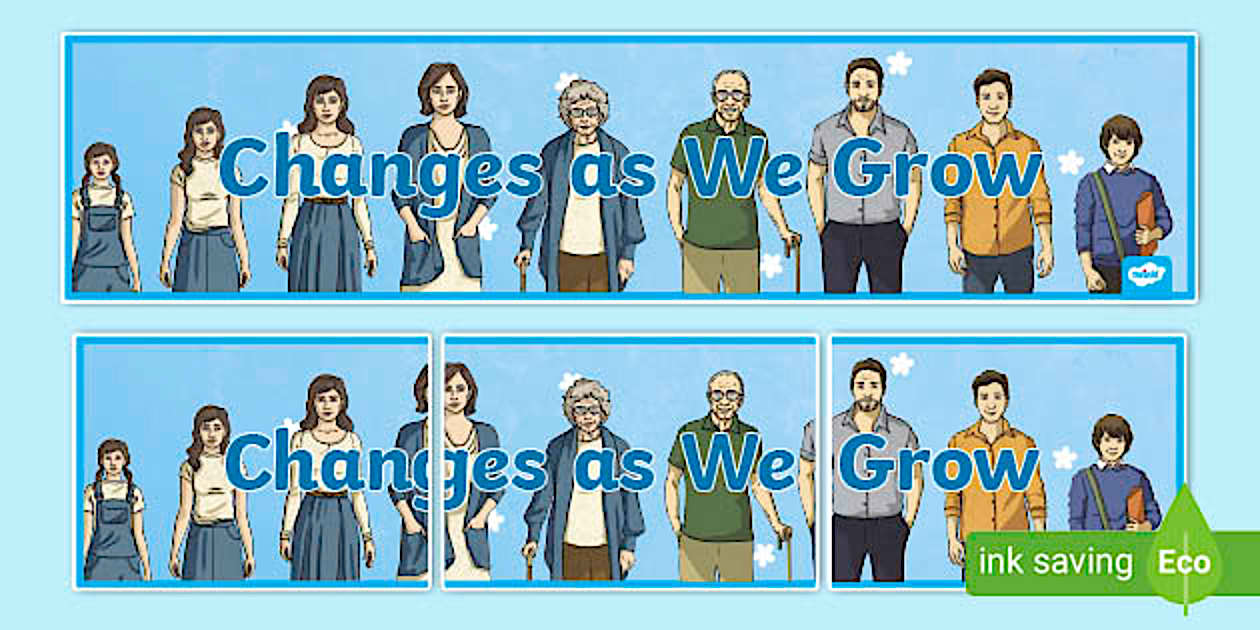 Changes as We Grow Display Banner (teacher made) - Twinkl