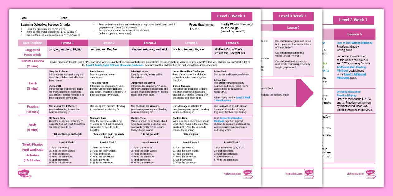 Twinkl Phonics 'j, v, w, x' Lesson Plan Level/Phase 3 Week 1