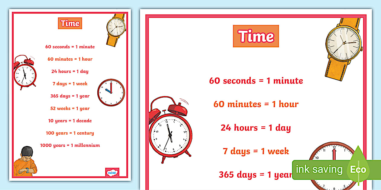 👉 KS2 Maths Units of Time Poster - Twinkl