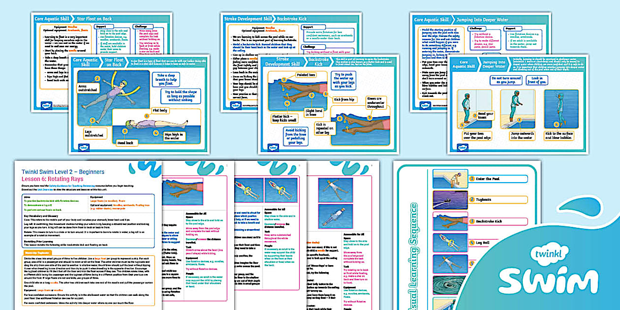 Twinkl Swim Level 2 (Beginners) Lesson 6 - Rotating Rays
