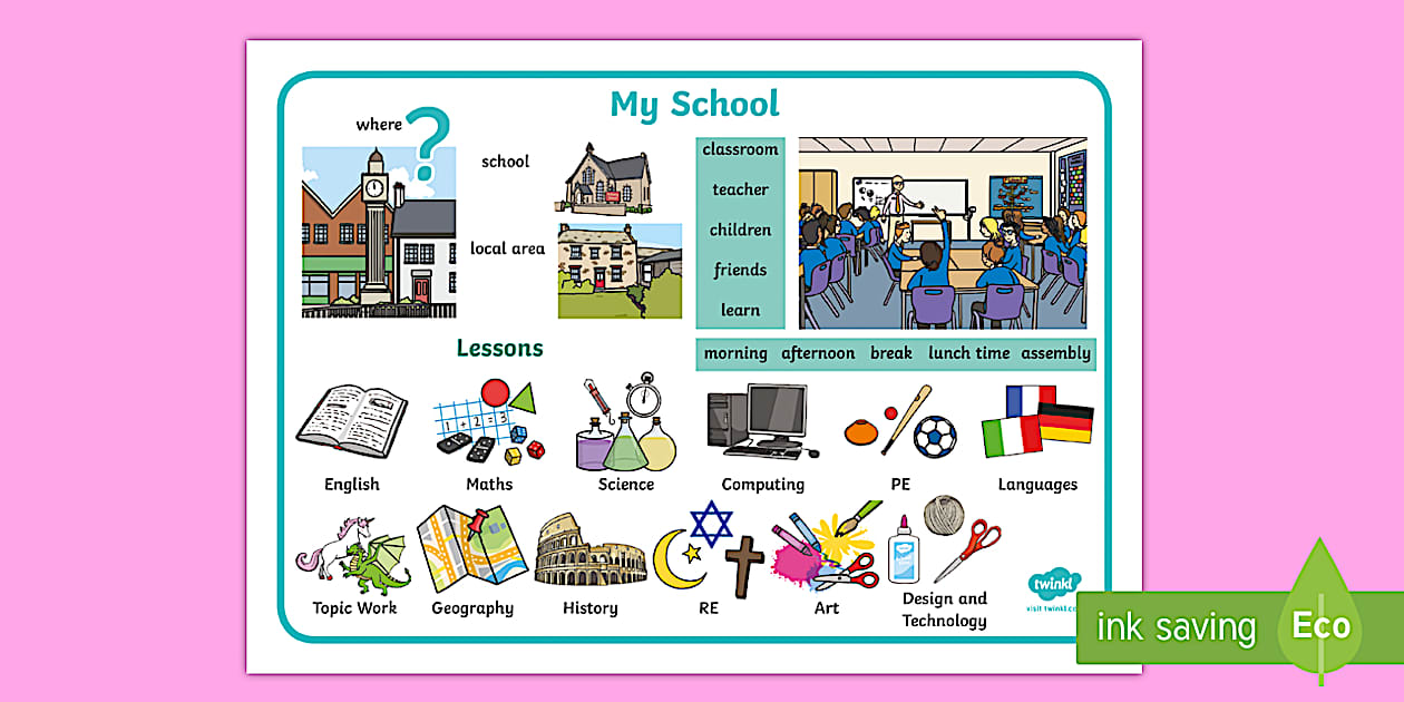 Editable My School Word Mat (teacher made) - Twinkl