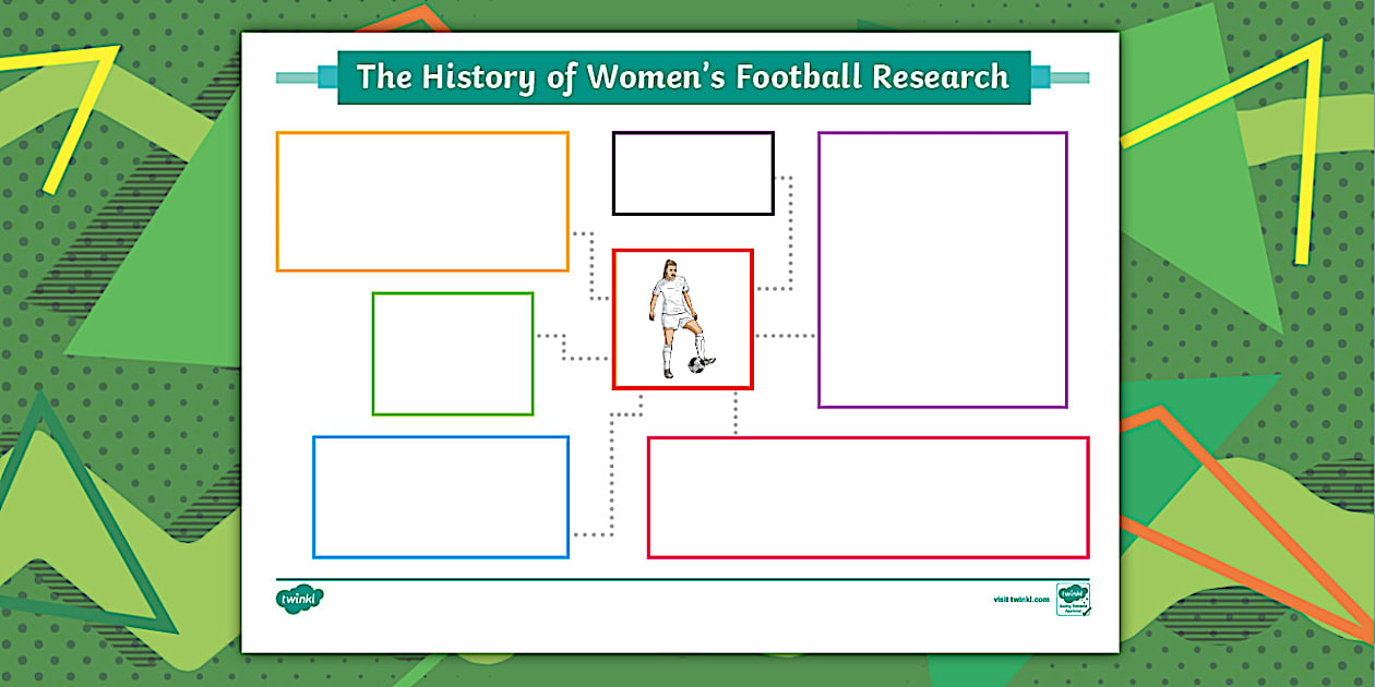SEND: The History of Women's Football Research Activity