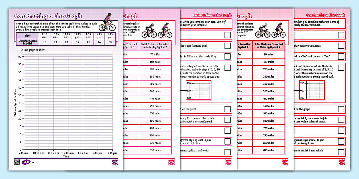👉 Year 5 Constructing a Line Graph (teacher made)
