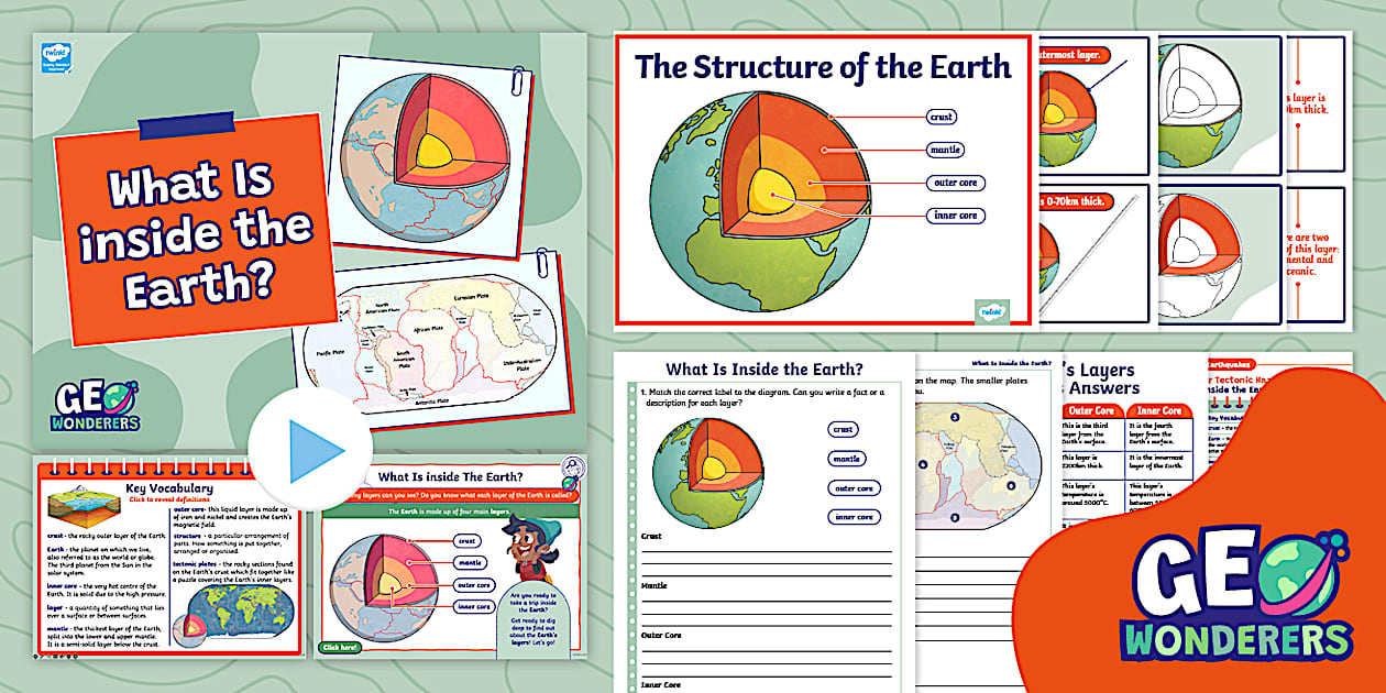 Geo Wonderers LKS2: Volcanoes and Earthquakes Lesson Pack 1