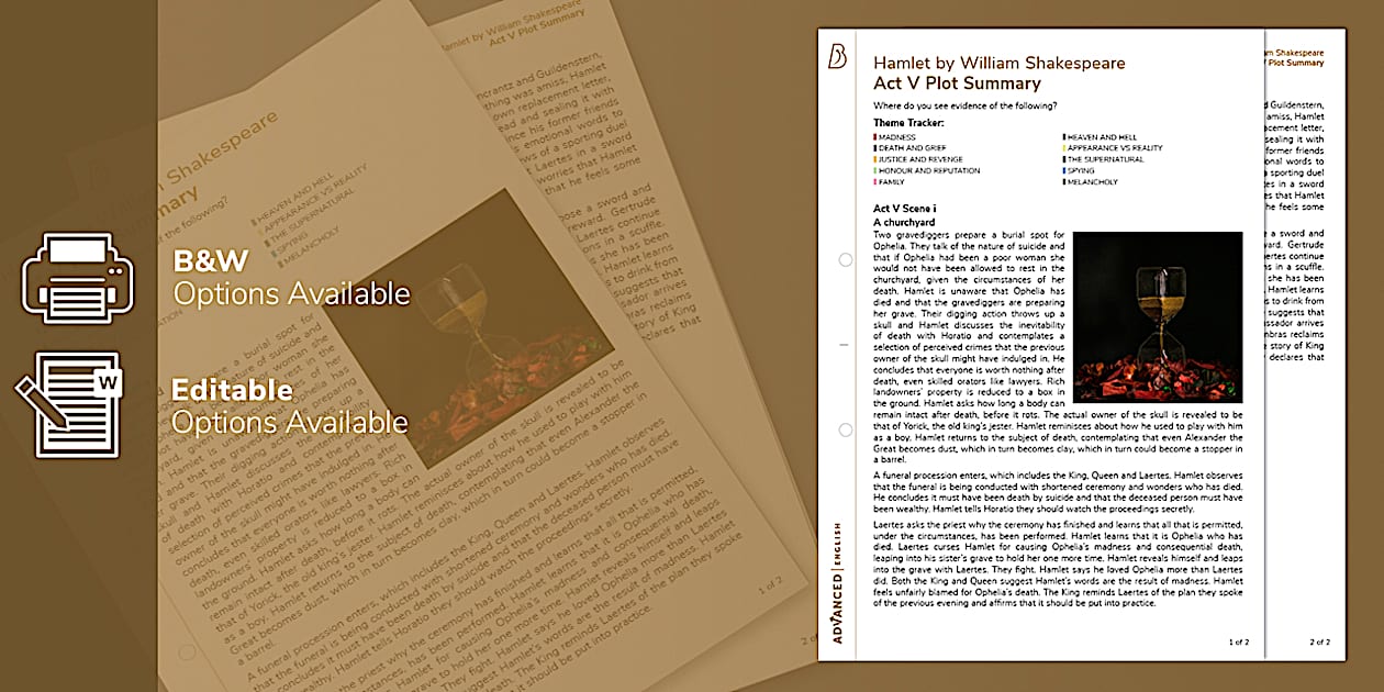 Hamlet Revision: Act V Plot Summary (teacher made) - Twinkl