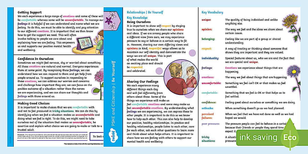 PSHE: UKS2 Be Yourself - Knowledge Organiser (teacher made)