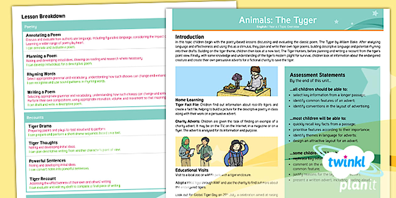 PlanIt Y6 Animals: The Tyger Topic Overview - Twinkl