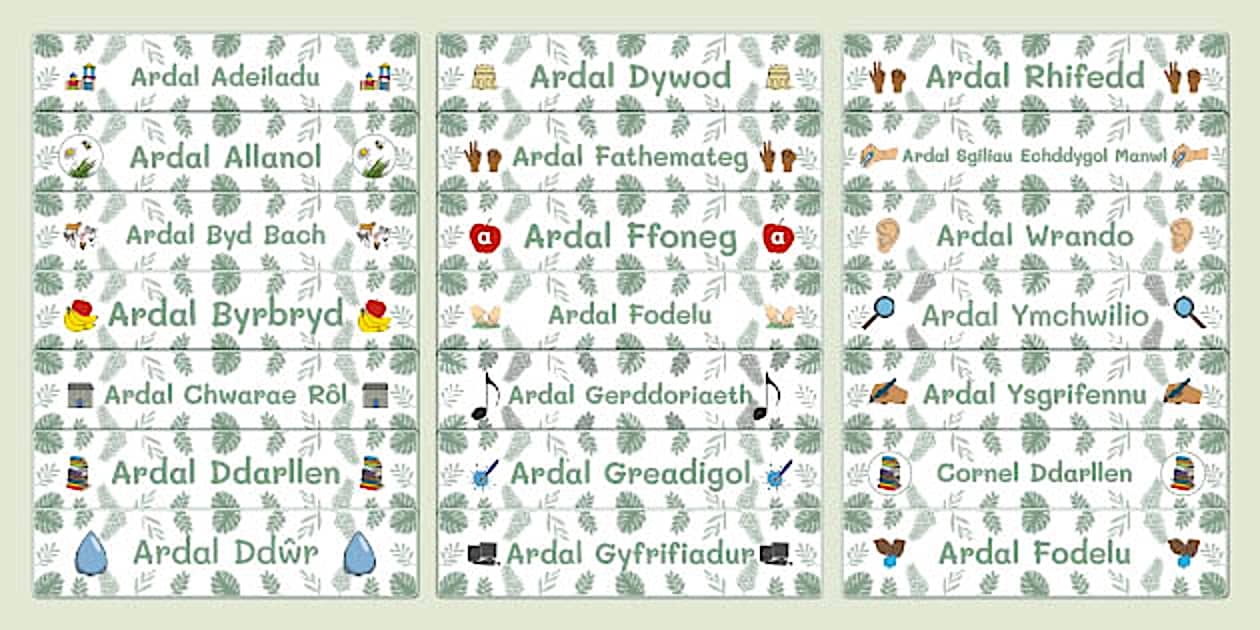 Pecyn Baneri Arddangos Ardaloedd Parhaus y Blynyddoedd Cynnar ar Thema