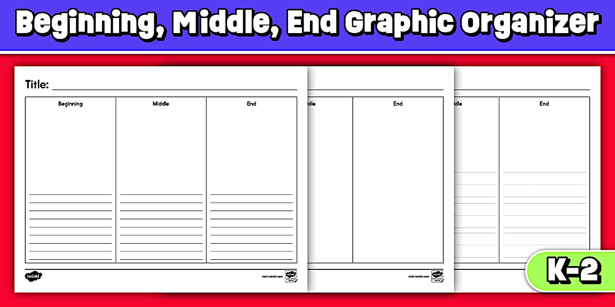 Beginning, Middle, End Graphic Organizer for K-2nd Grade