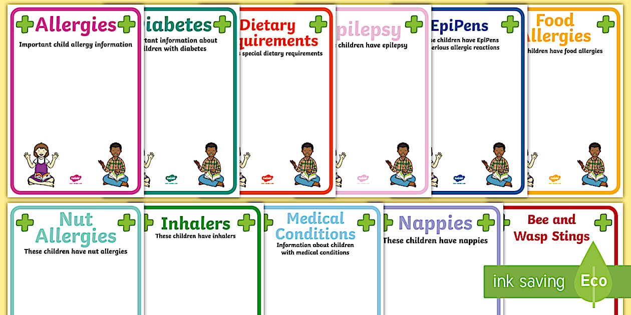 Pupil Medical Information Editable Posters (teacher made)