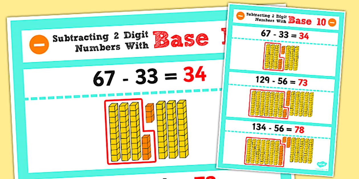 Subtracting 2 2-Digit Numbers and Tens Using Base 10 Display Poster