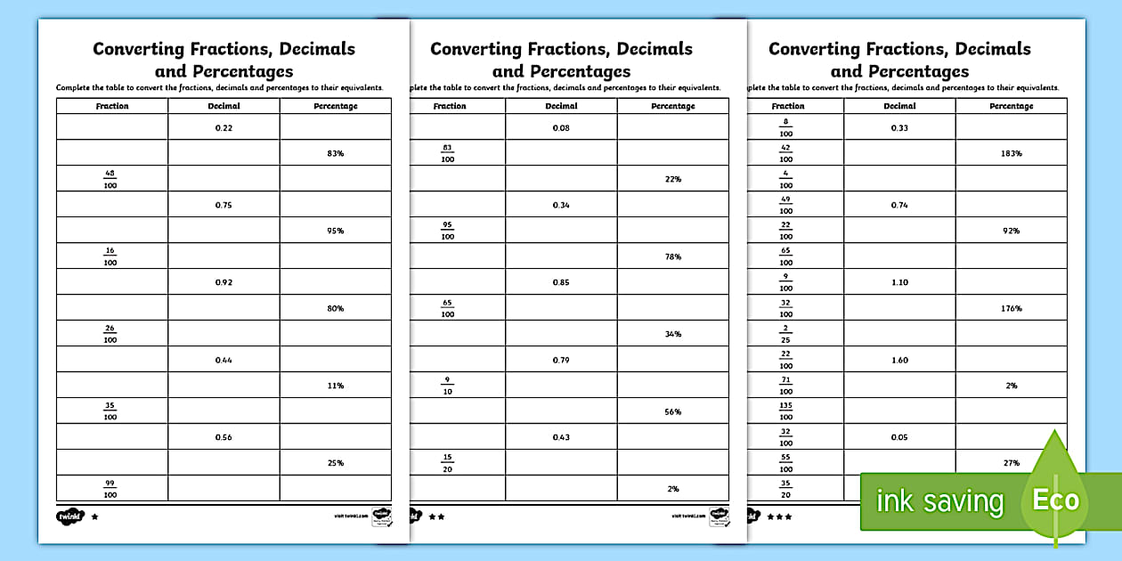 Converting Fractions Decimals and Percentages Activity