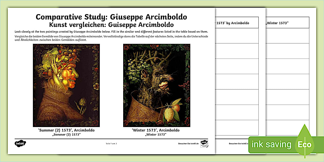 Gemälde vergleichen: Bildanalyse üben an Kunstwerken von Guiseppe ...