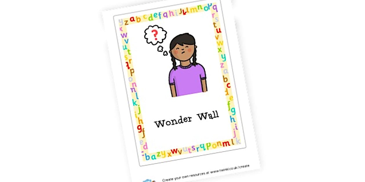 Wonder Wall Poster (Teacher-Made) - Twinkl
