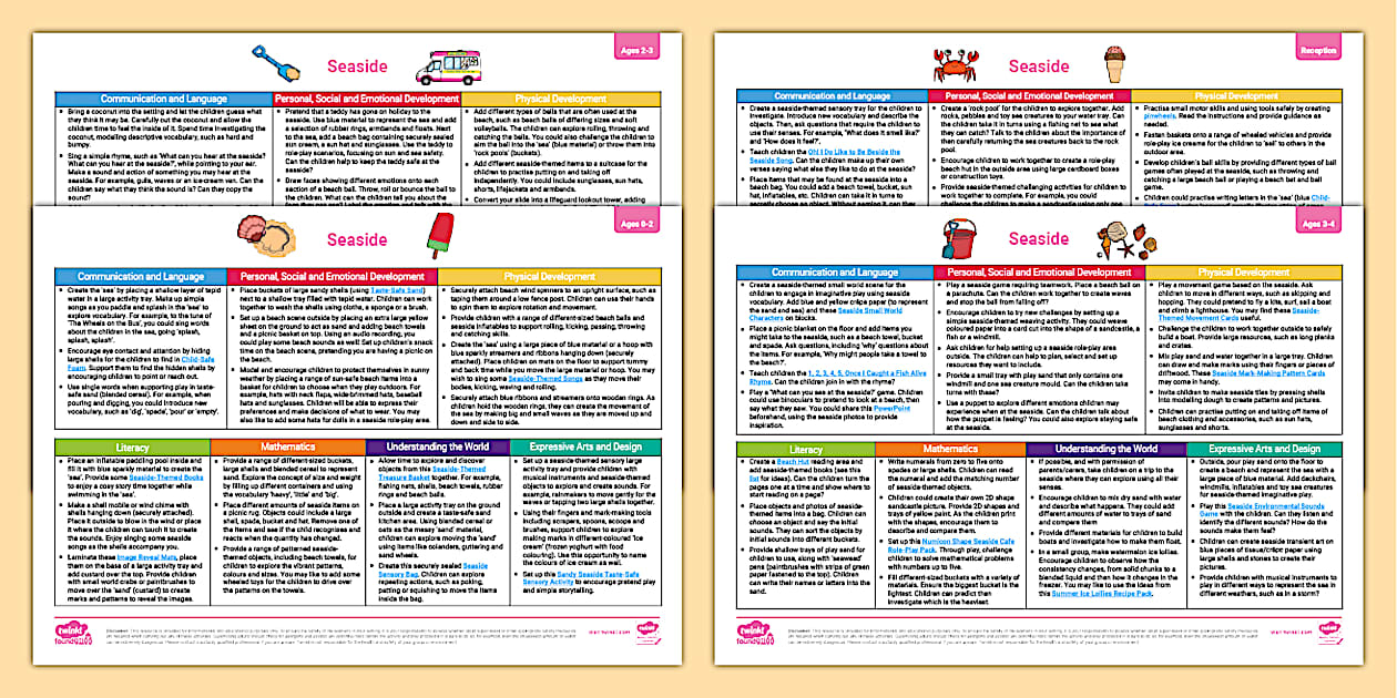 EYFS Ages 0-5 Topic Planning Webs Pack: Seaside | Twinkl