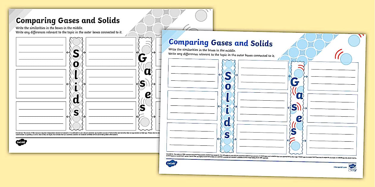 Comparing Gases and Solids Mind Map (teacher made) - Twinkl