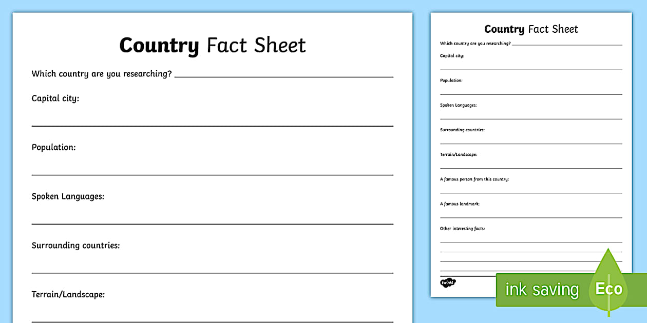 Editable Country Factsheet Writing Template (teacher made)